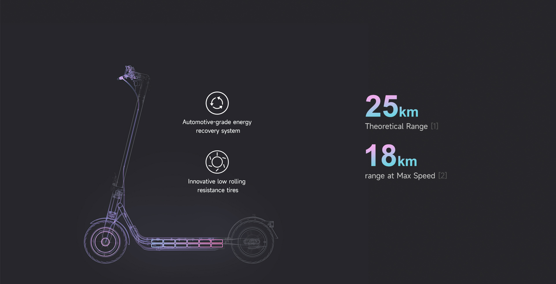 NAVEE V25i Pro - Navee Tech